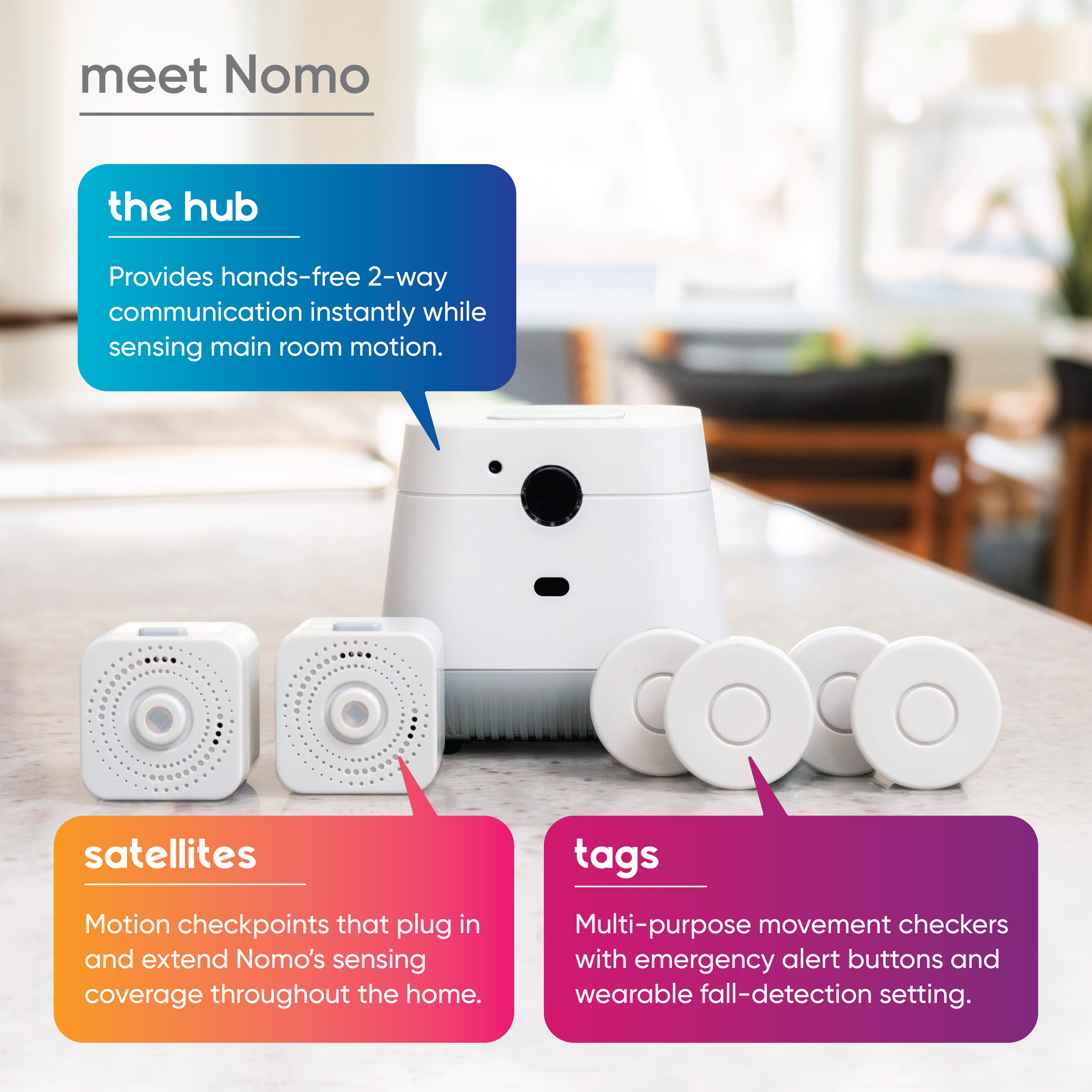 Nomo Smart Care™ Essential Care Kit