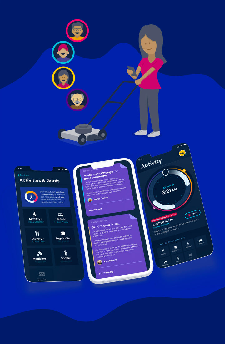 Technology to empower confident and independent living – NOMO Smart Care