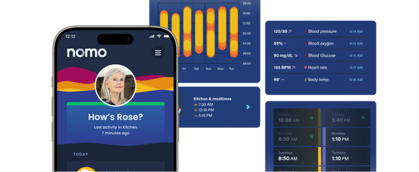 Nomo Smart Care Essential Care Kit | Buy the Complete Nomo Home ...