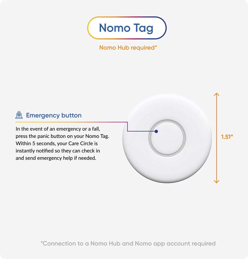 Nomo Smart Tag Accessory Packs | Medical Alert Fall Detection & Alert ...