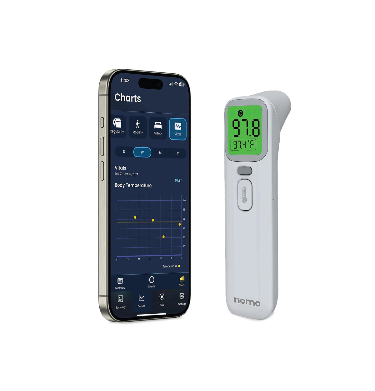 Nomo Thermometer | The Best Digital Non Contact Thermometer for Elderly ...